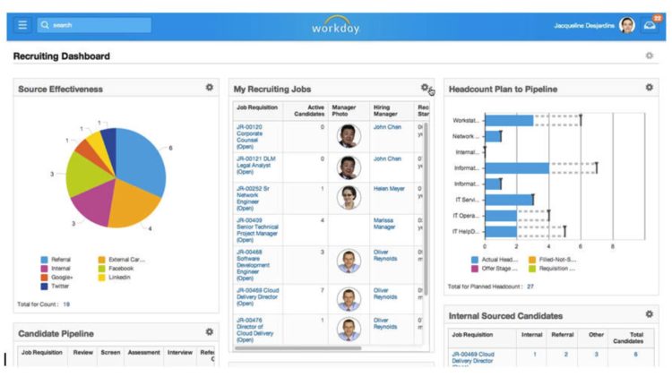 8 Software ERP Terbaik Indonesia Tahun 2023 | Gamatechno